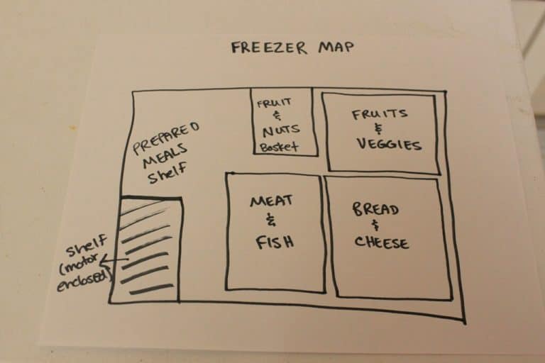 Organize Your Freezer In 5 Easy Steps - Meal Planning Magic